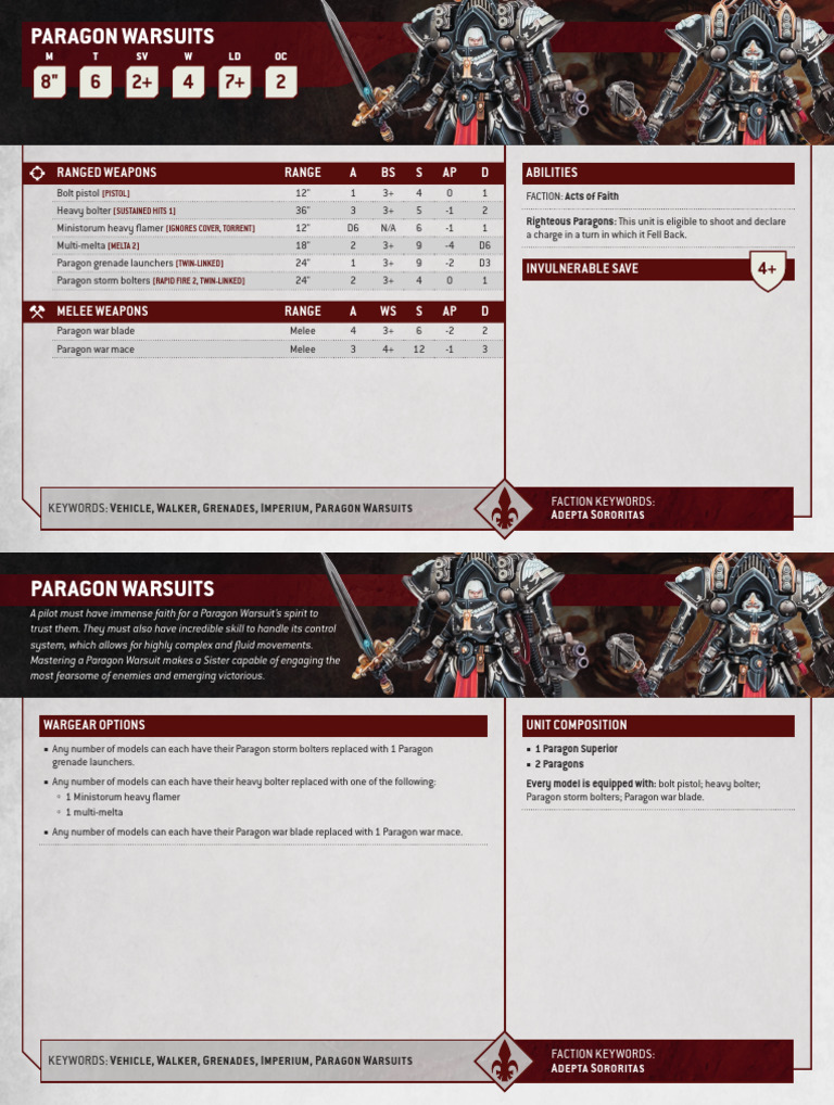 Paragon Warsuit Datasheet Overview | PDF | Projectile Weapons | Ballistics