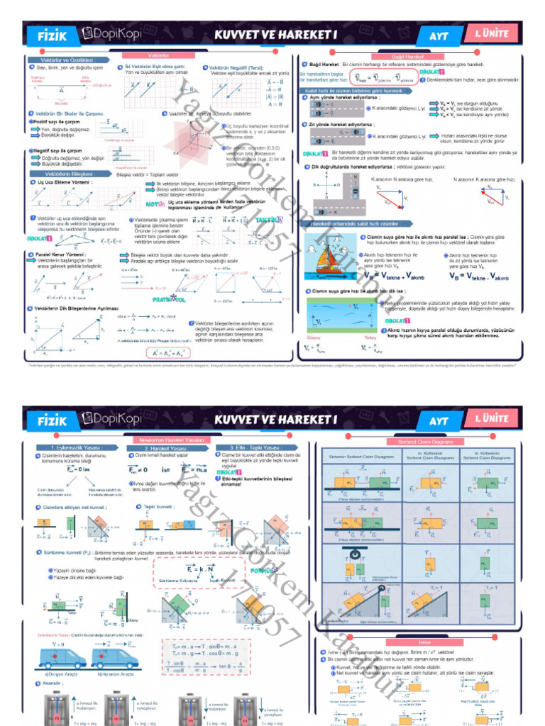Kuvvet Ve Hareket 1 | PDF