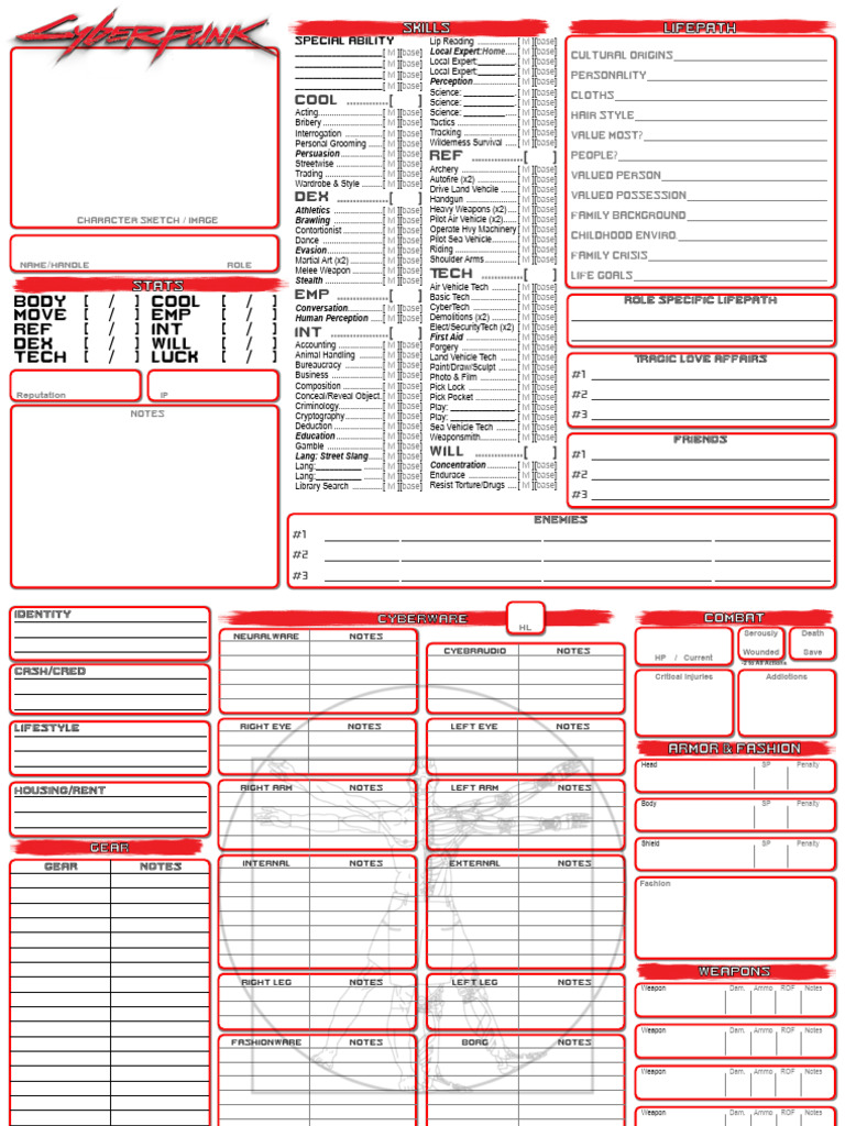 Cyberpunk Red Character Sheet v3 4 | PDF