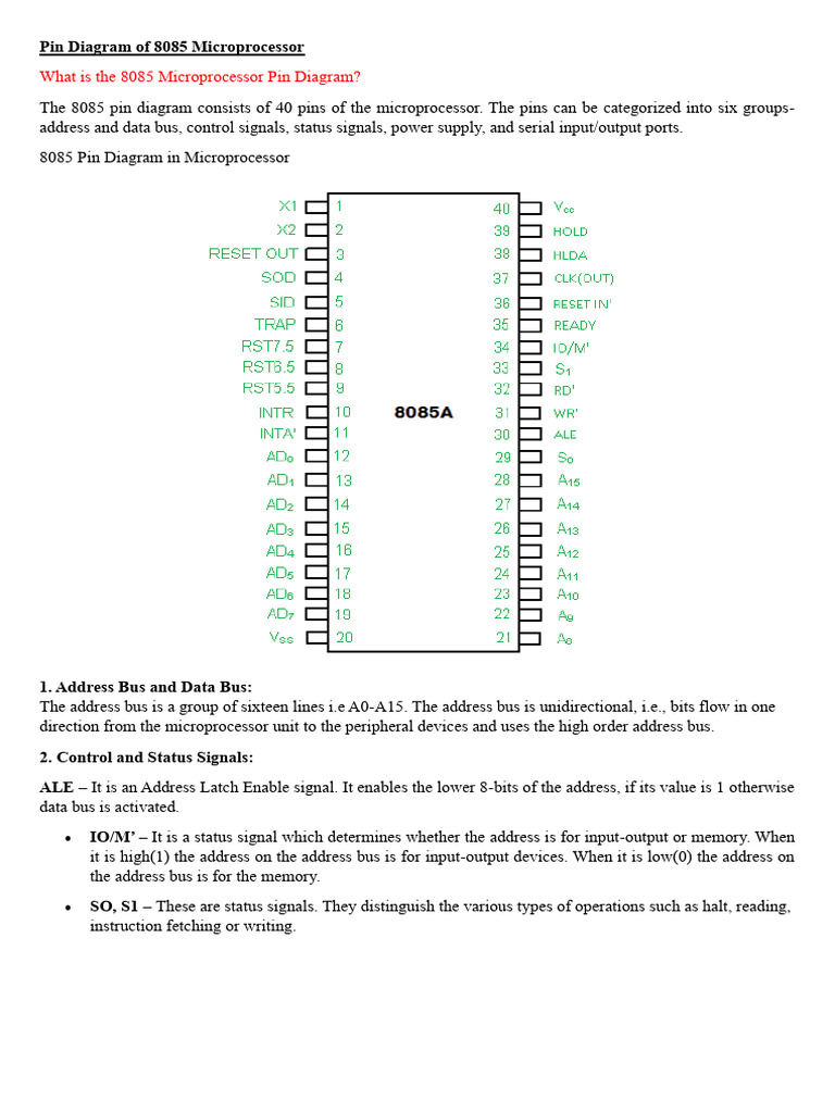 Pin Diagram Of 8085 Microprocessor Pdf Input Output Computer Science