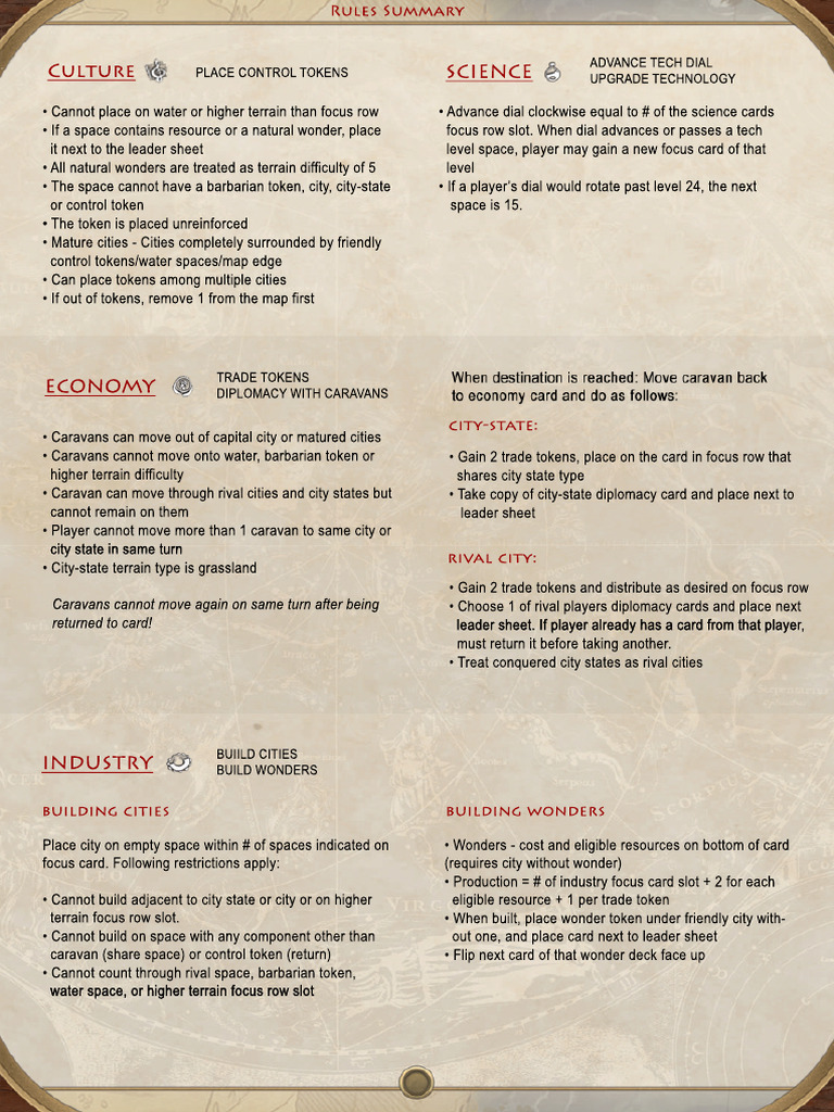 City-State Building and Diplomacy Rules | PDF
