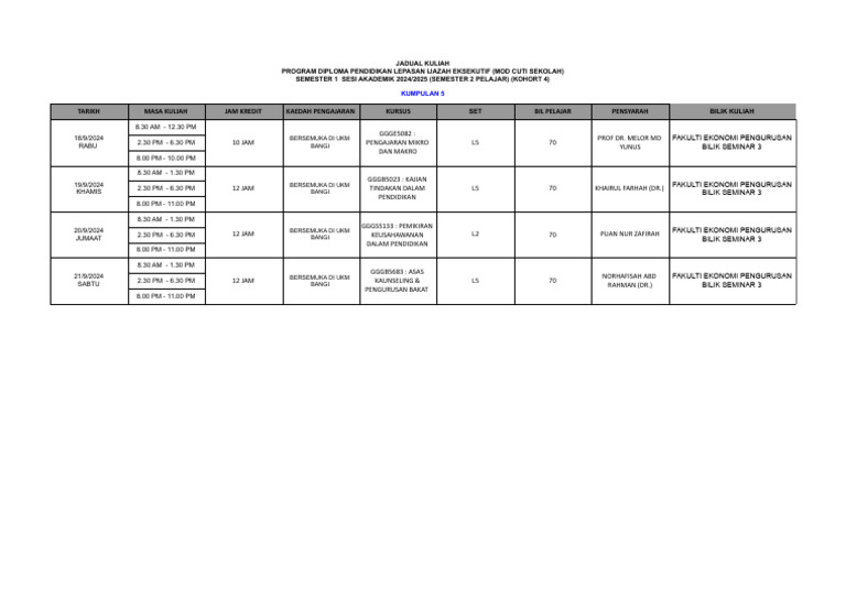 Jadual Kuliah Dpli Kohort 4 Semester 2-5 | PDF