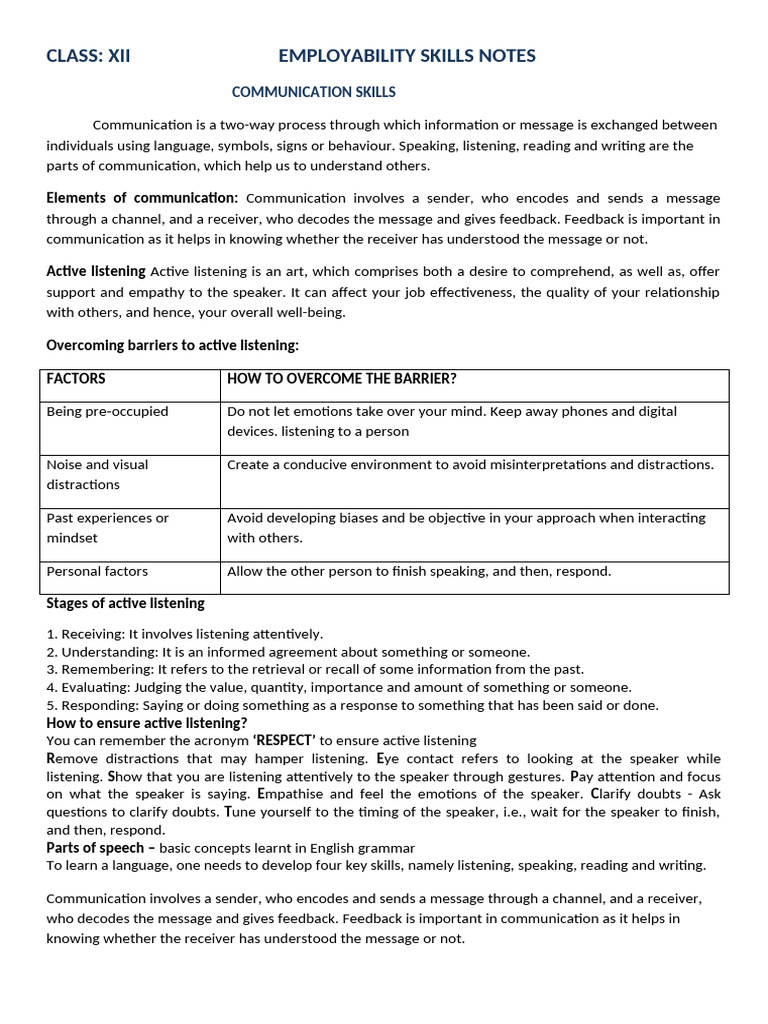 Class 12 Employability Skills NOTES For Board Exam 24-25 | PDF ...
