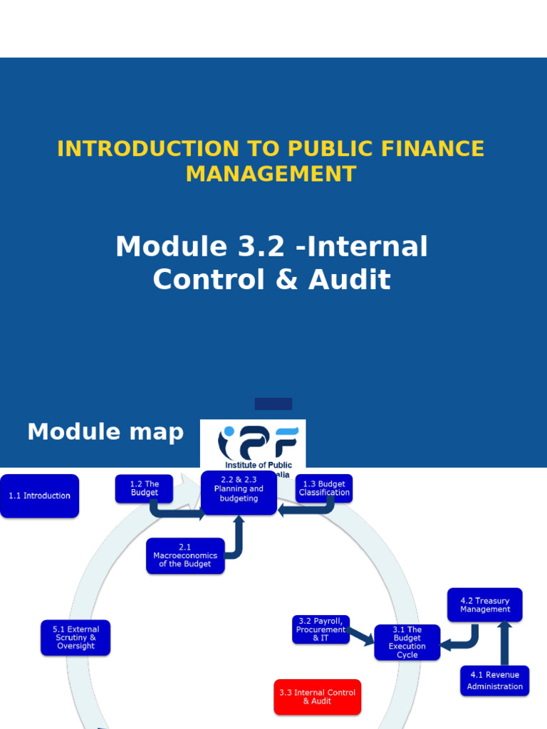 Module 3.2 - Internal Control & Audit | PDF | Internal Control | Internal Audit
