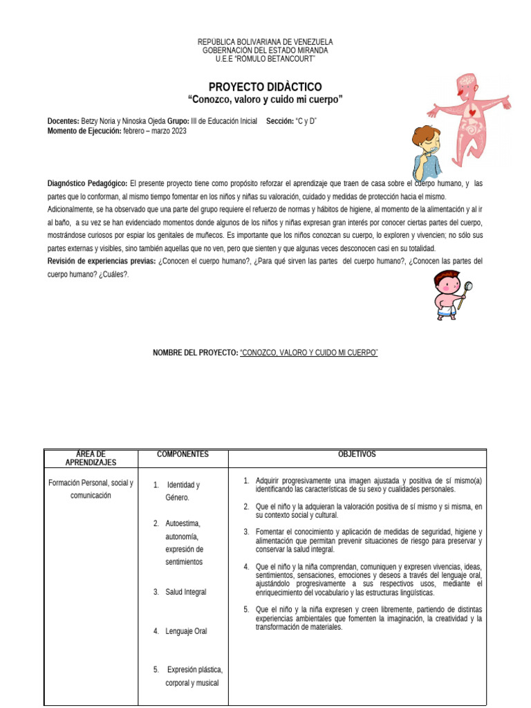Proyecto Conozco y Cuido Mi Cuerpo | PDF | Educación de la primera ... Proyecto Conozco y Cuido Mi Cuerpo | PDF | Educación de la primera ...