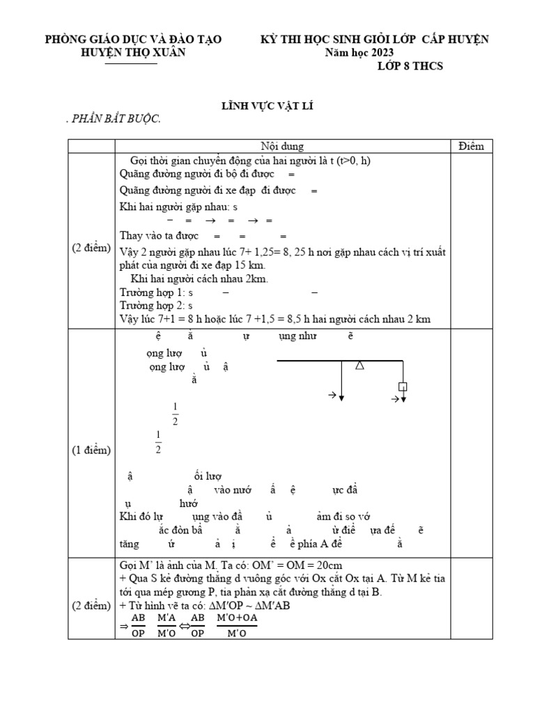 Đề Thi Khtn 8 - Huyện Thọ Xuân | PDF