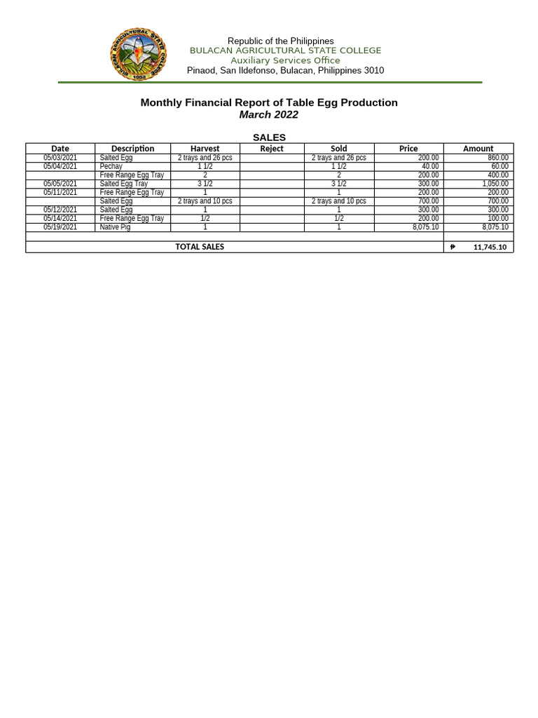 Monthly Egg Production Financial Report | PDF