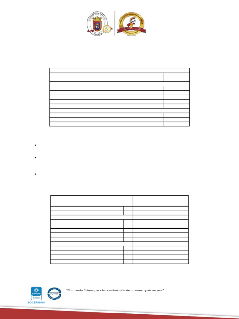 Evaluacion Invi 039 Final | PDF | Titulo academico | Calificaciones