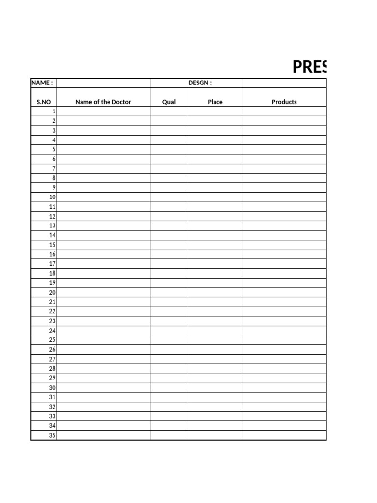 Precripstion and Purchase Audit | PDF