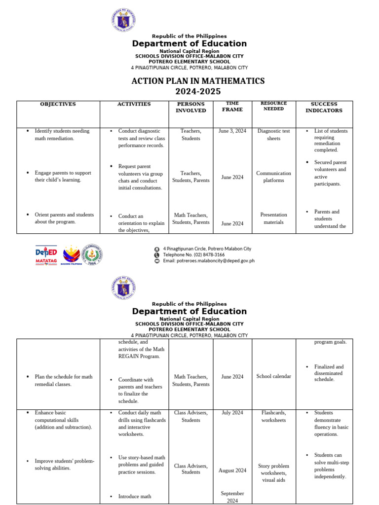 Math Remediation Action Plan 2024-2025 | PDF | Mathematics | Worksheet