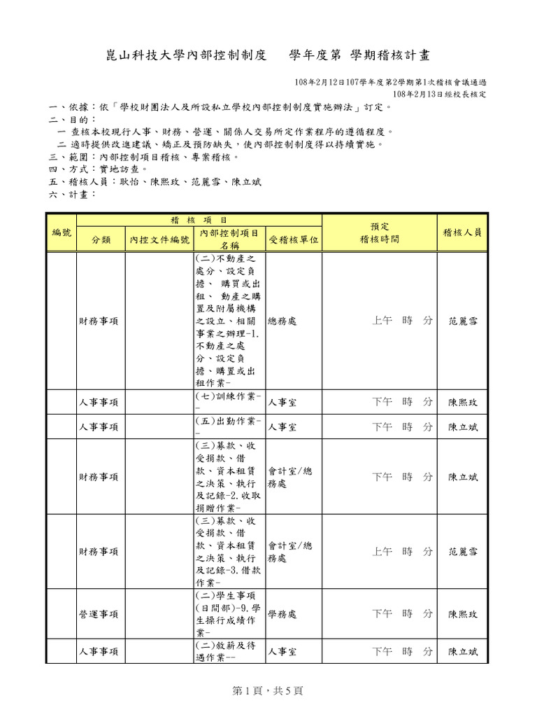 Kun Shan Ke Ji Da Xue Nei Bu Kong Zhi Zhi Du 107xue Nian Du Di 2xue Qi ...