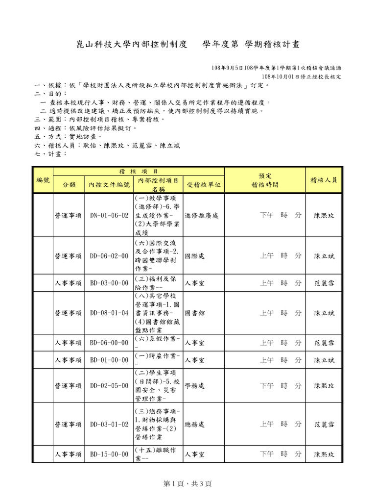 Kun Shan Ke Ji Da Xue Nei Bu Kong Zhi Zhi Du 108xue Nian Du Di 1xue Qi ...