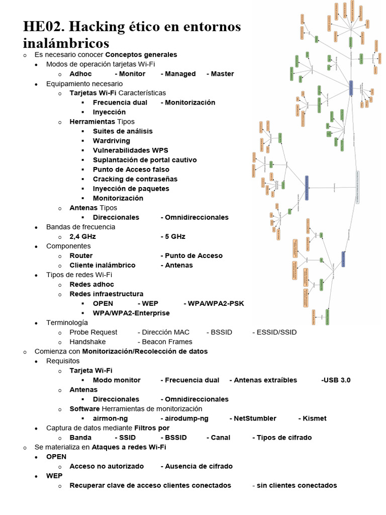 HE02-Resumen | PDF | Red de computadoras | Wifi