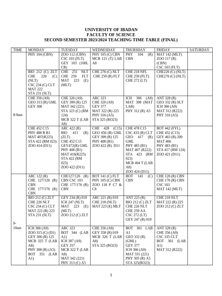 Second Semester 2023-2024 Lecture Timetable | PDF