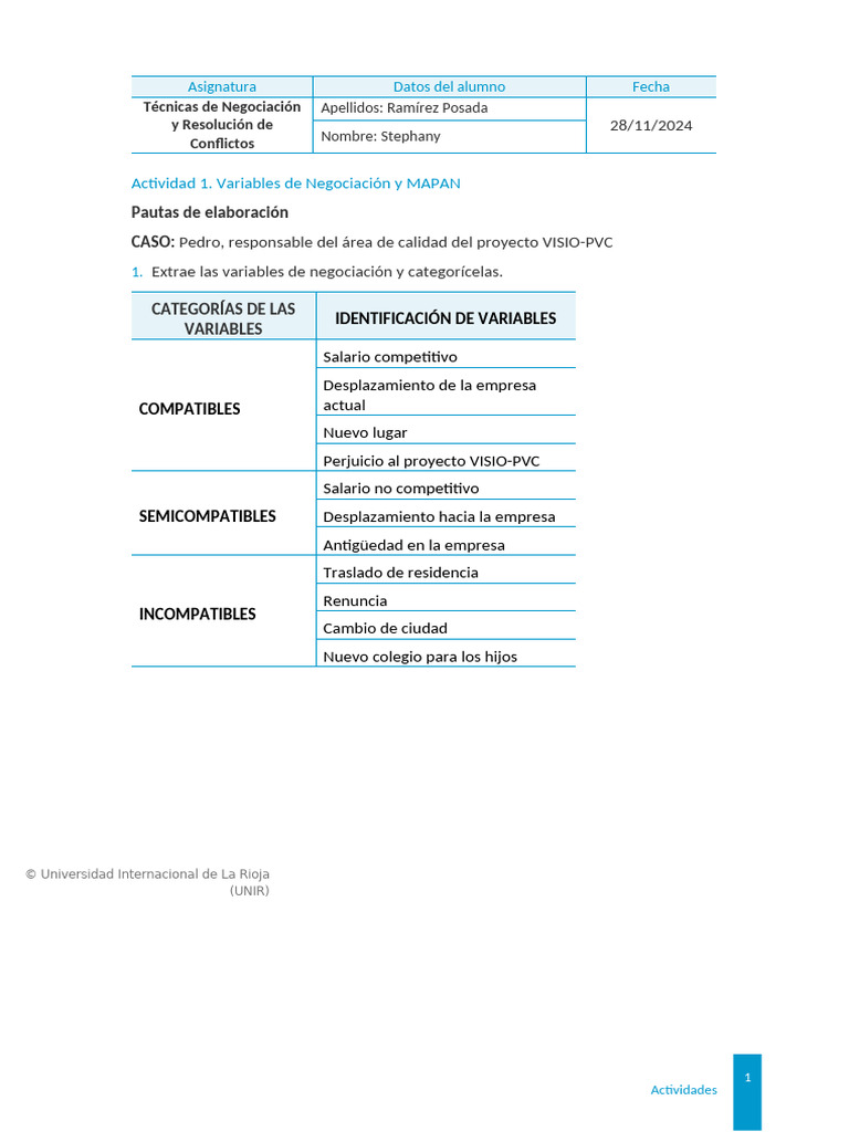 Protec008 - Act1 - Stephany Ramirez Posada | PDF