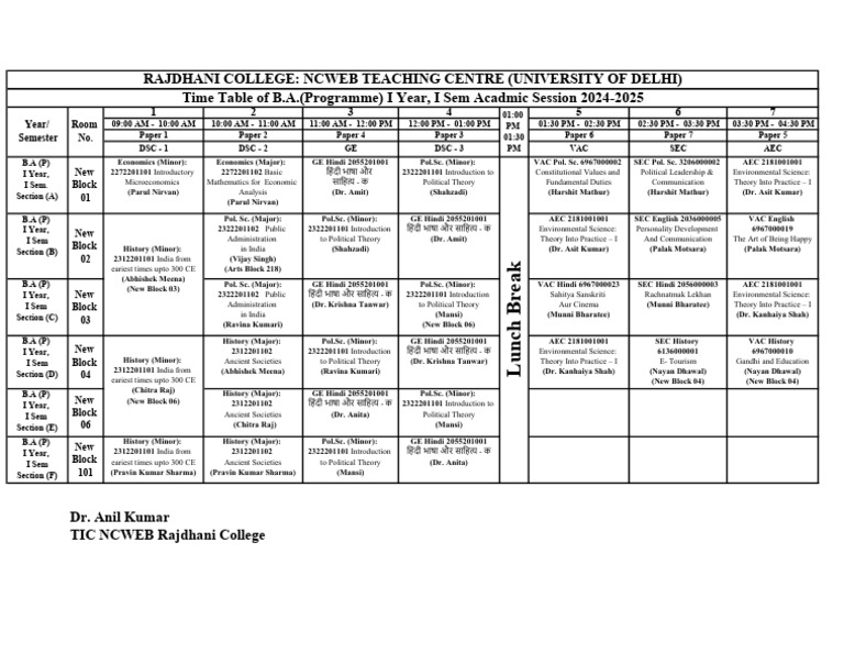 B.A. I Year Time Table 2024-25 | PDF