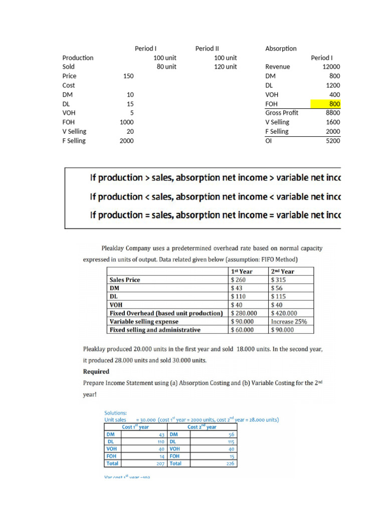Exercise - W11 - Variable Costing, Segment Report, Profitability | PDF | Business | Business ...