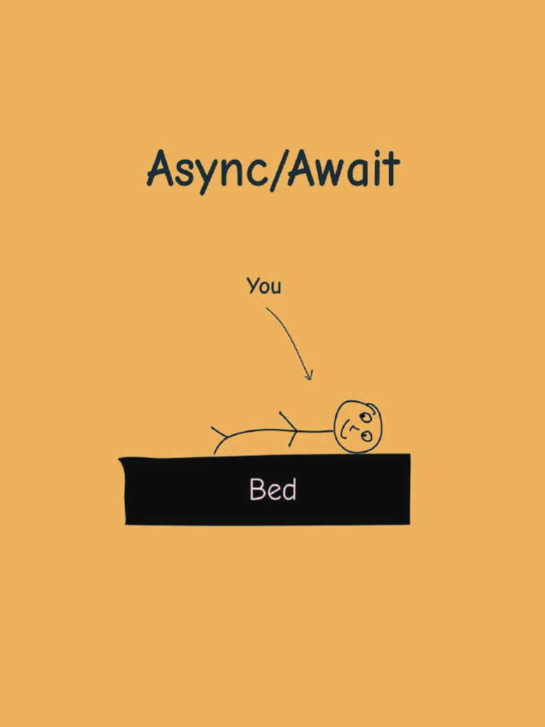 async await concept | PDF async await concept | PDF