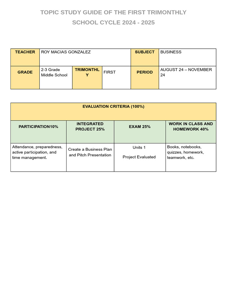 Study Guide - Roy Macias Gonzalez - 2025 - 20241031 - 201446 - 0000 ...