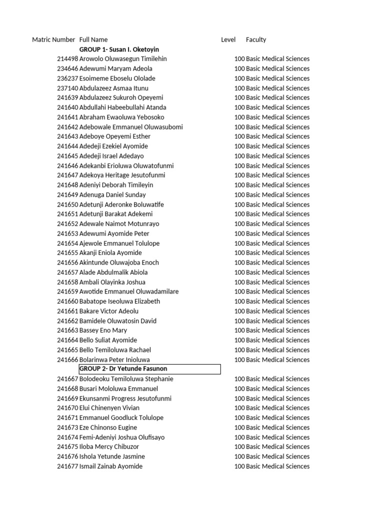 GES 101 2ND SEM 2023_24 Class List-1 | PDF