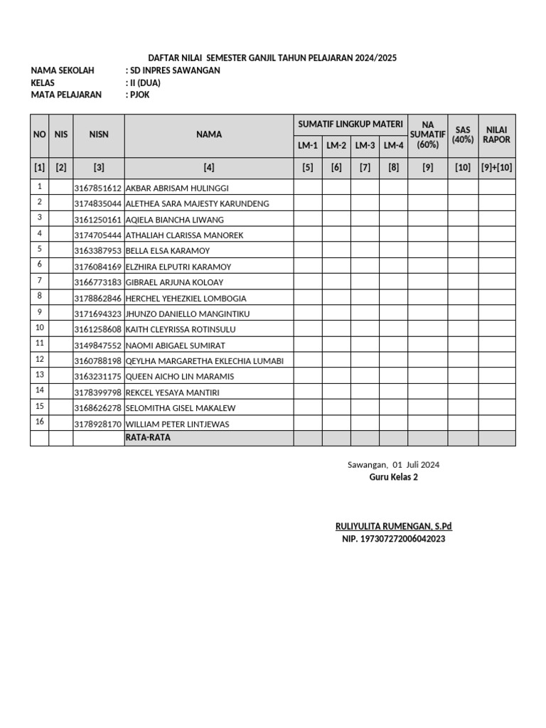 Daftar Nilai Sumatif Kelas 4 Semester 1 20232024 | PDF