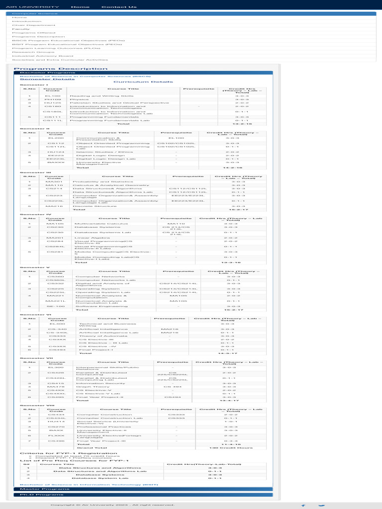 Air University BSCS Course Outline | PDF | Discrete Mathematics | Computing