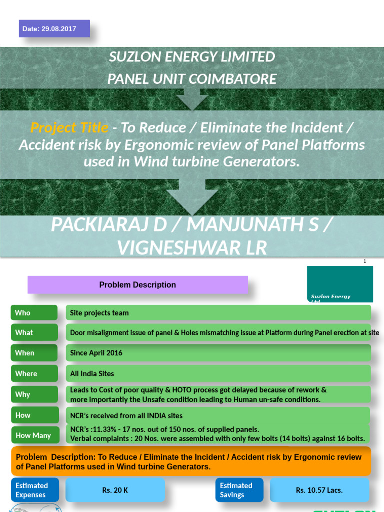 Reduce Eliminate The Incident Accident Risk by Ergonomic Review of ...