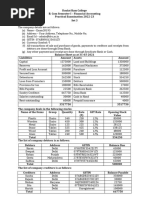 Tally PracticeQuestion 1 | PDF | Banks | Value Added Tax