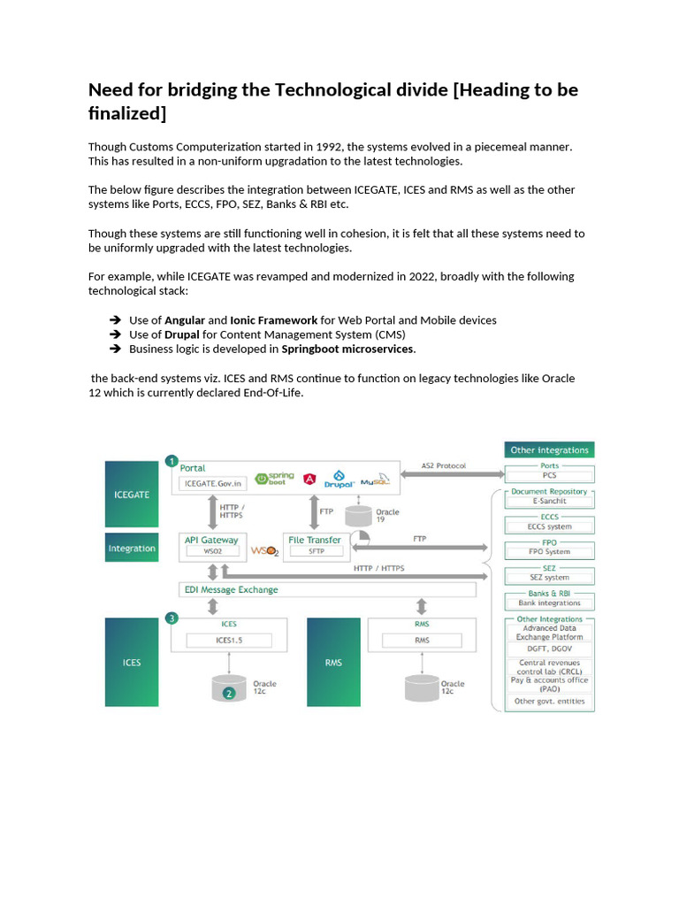 Slide_5_Need_For_Bridging_the_Technological_Divide | PDF