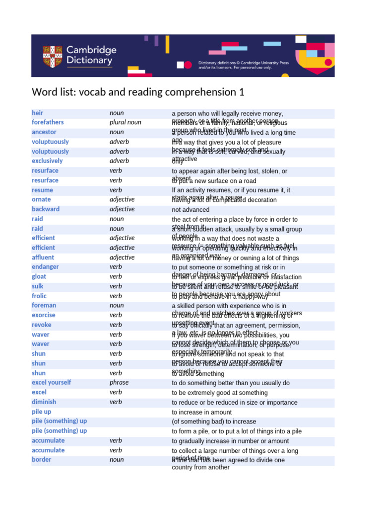 Vocab and Reading Comprehension 1 | PDF | Verb | Adjective