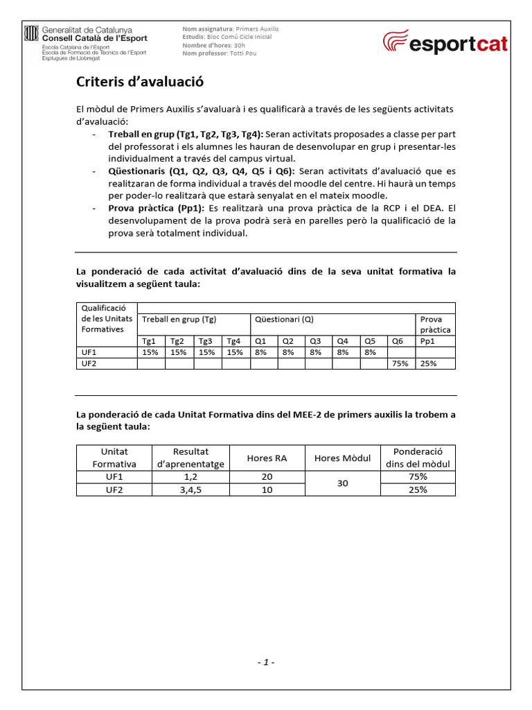 Criteris Davaluació | PDF