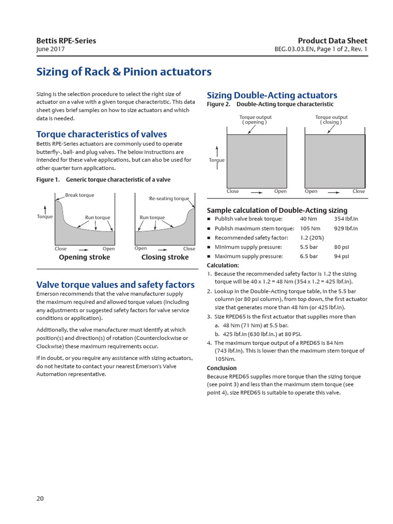 Product Data Sheet Sizing of Rack Pinion Actuators Bettis en 1568566 ...