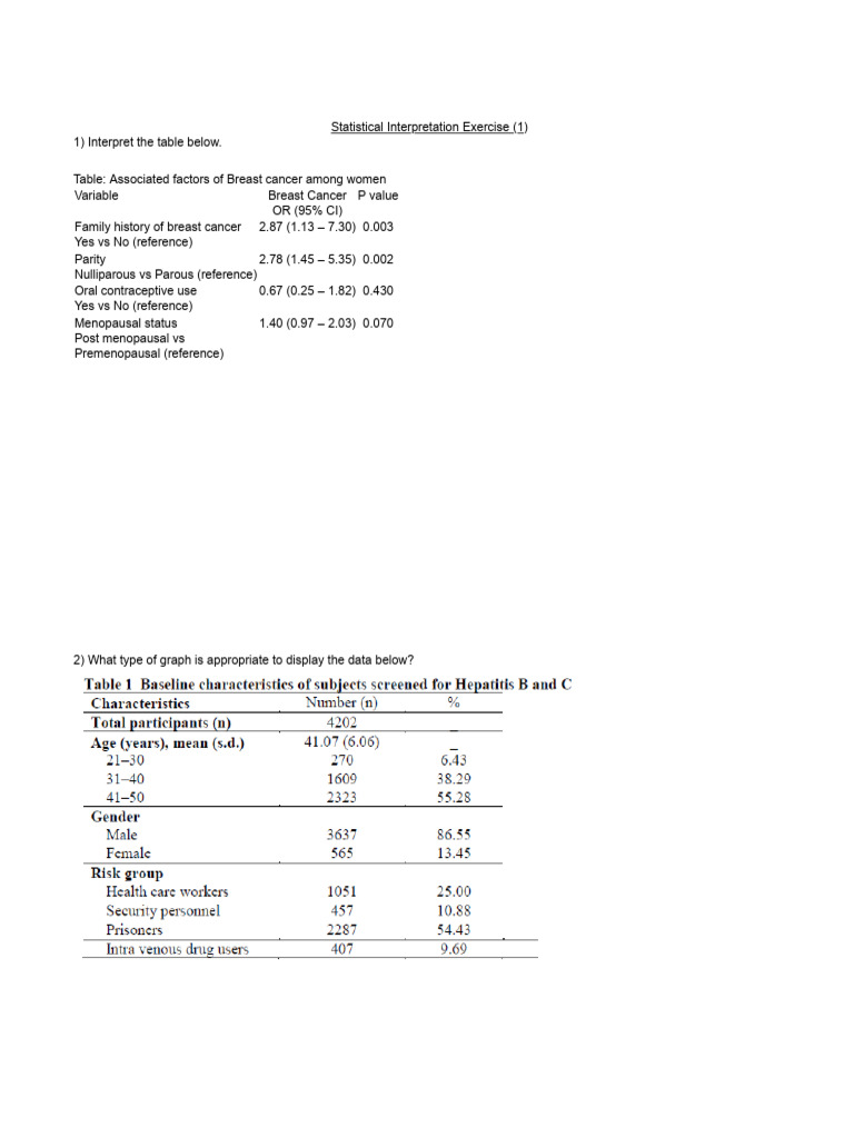 Statistical Interpretation Exercise | PDF