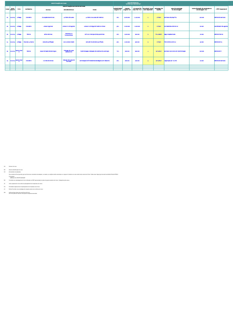 Matriz - Ai - Gerenciamento - Riscos - Projetos - Etapa - 2 - Urano Carvalho Junior - Gestão de ...