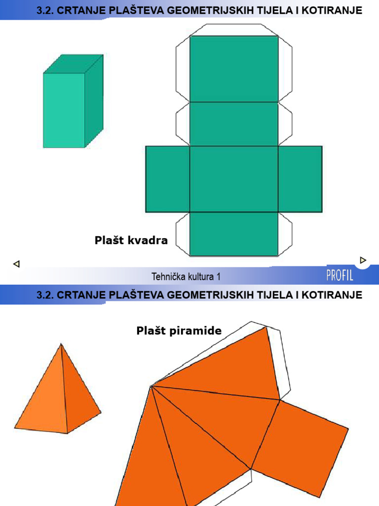 Geometriska Tijela | PDF