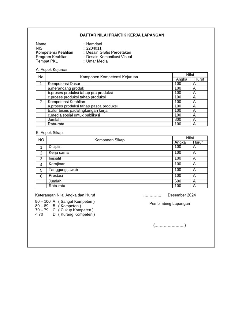 Blanko Nilai Dani | PDF