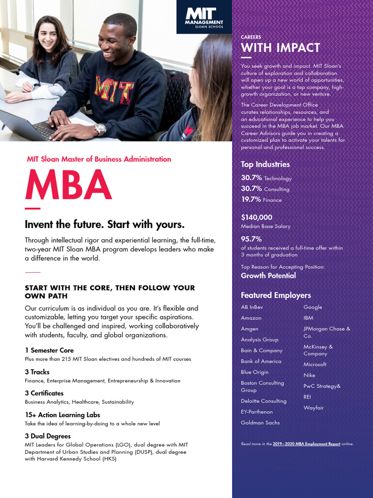 MBA-Fact sheet-2020 | PDF | Master Of Business Administration | Business