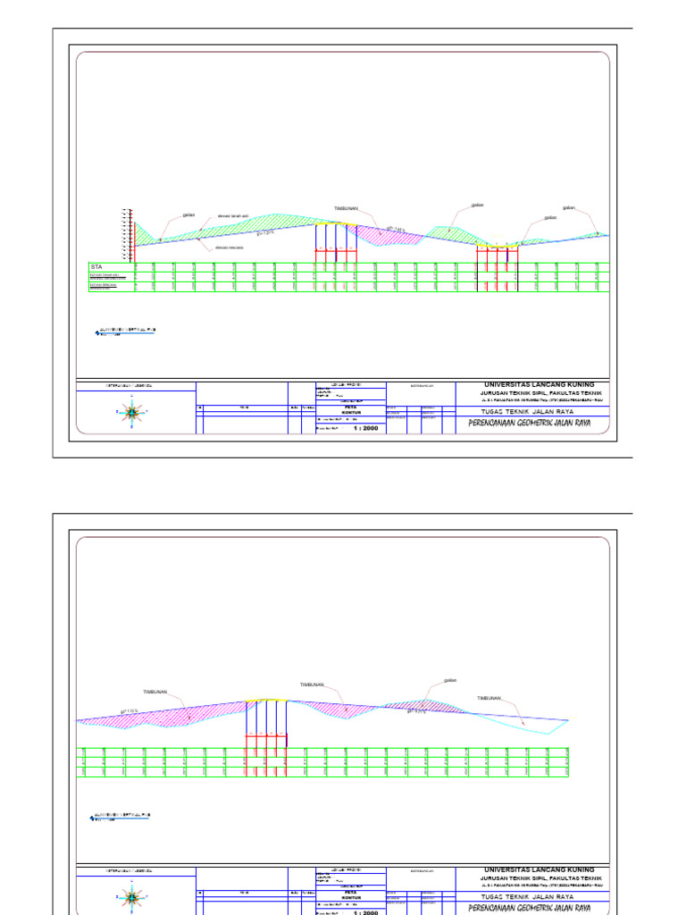 Civil Engineering Road Design | PDF