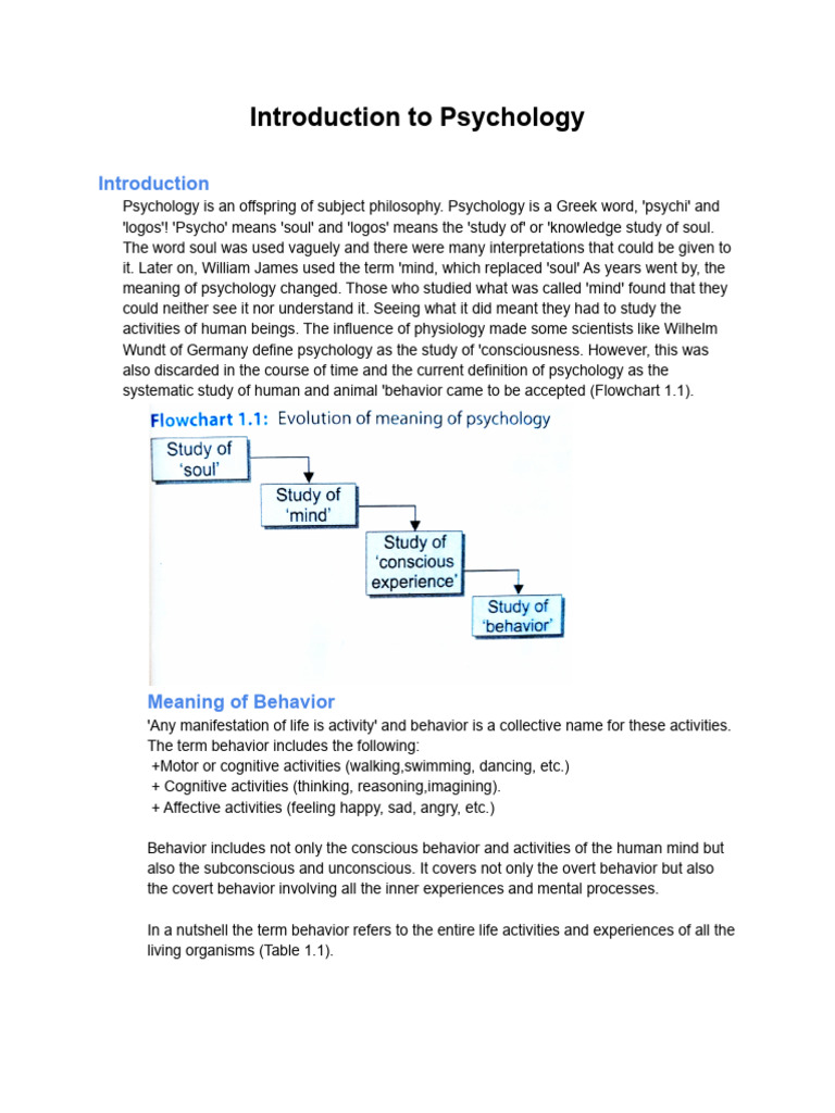 Psychology Basics for Beginners | PDF | Psychology | Applied Psychology