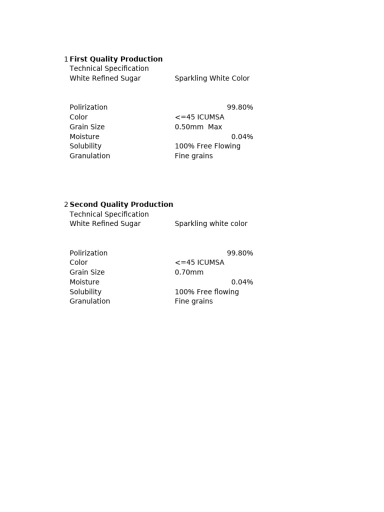 Sugar Refined Specifications | PDF