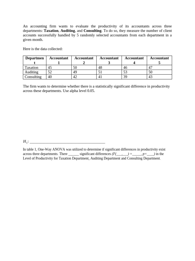 Interpreting Statistical Tables Using APA Format One Way ANOVA | PDF