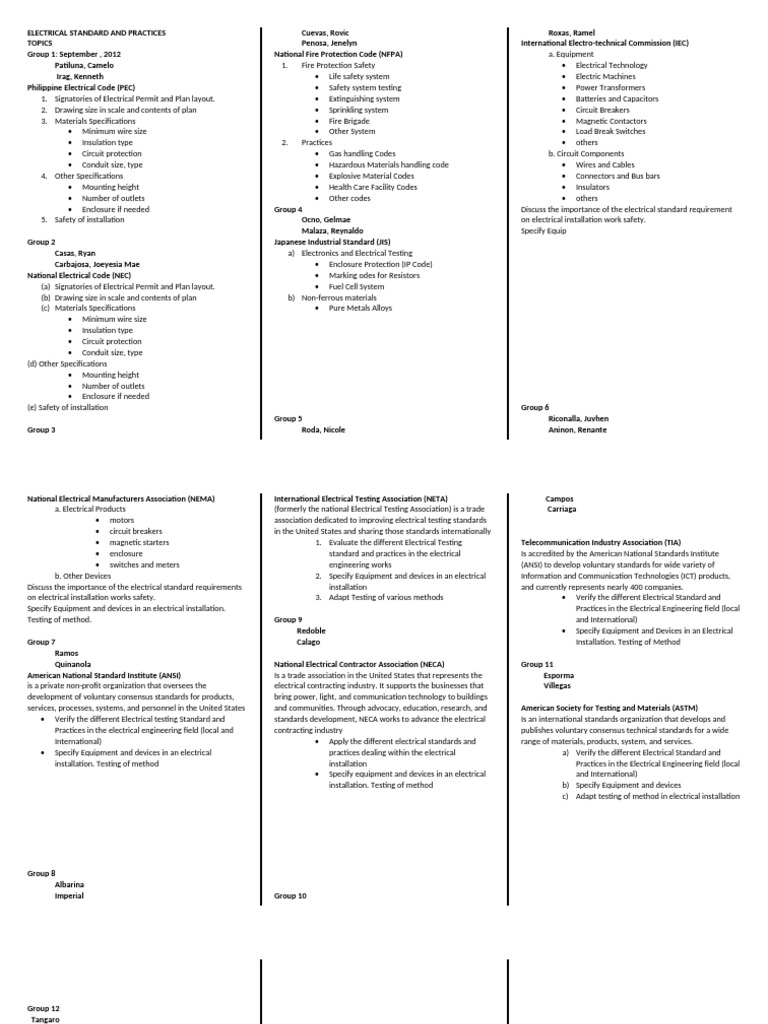 Standard and Practices Topics Eve | PDF | Electrical Wiring | Electrical Engineering
