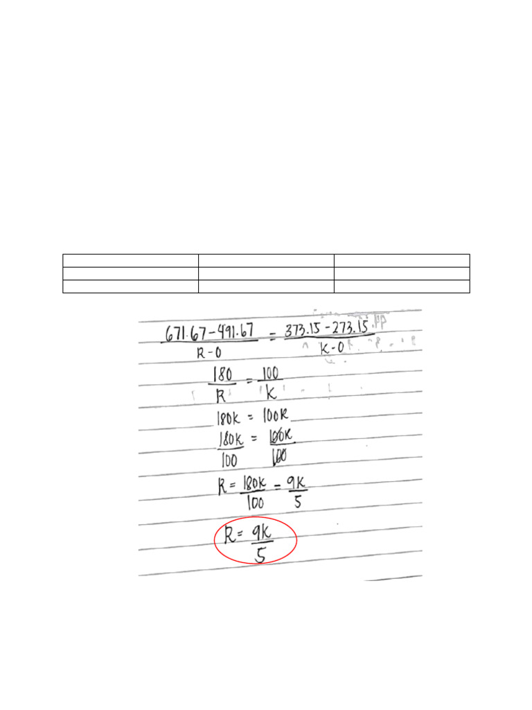 Thermodynamic Calculations and Concepts | PDF
