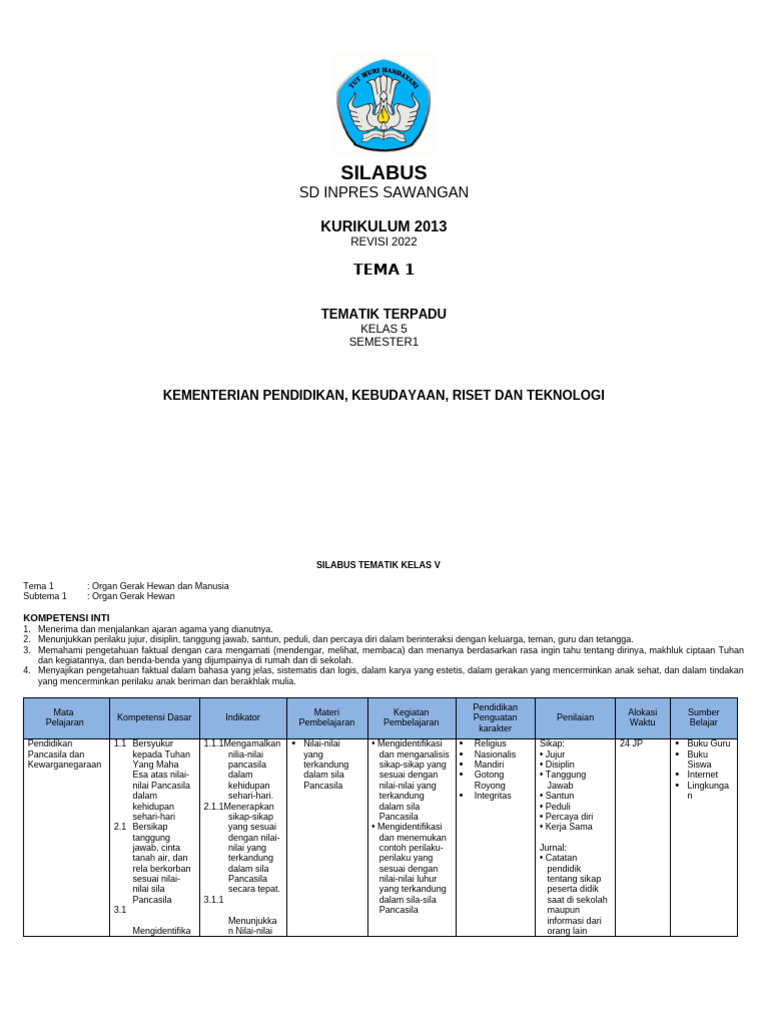 Silabus Kelas 5 Tema 1 - 9 Komponen | PDF