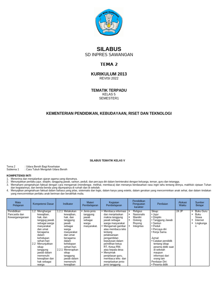 Silabus Kelas 5 Tema 2 - 9 Komponen | PDF