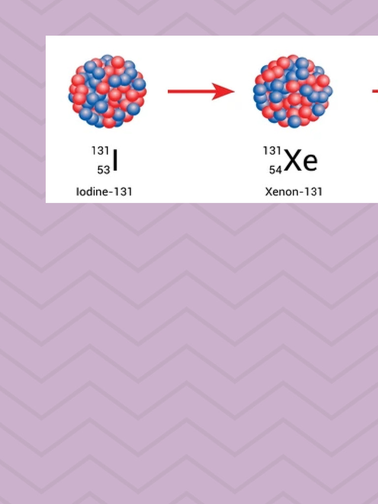 - El Iode-131 (I-131) És Un Isòtop Radioactiu Del Iode, Descobert en ...