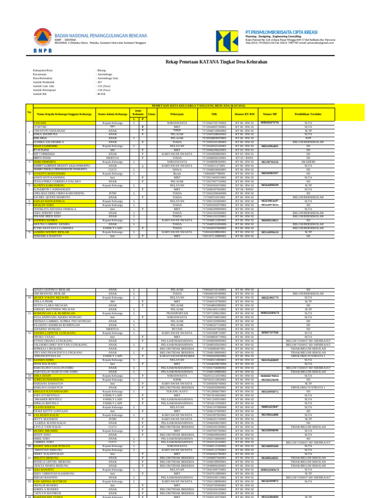 Katana Aga 1 New | PDF