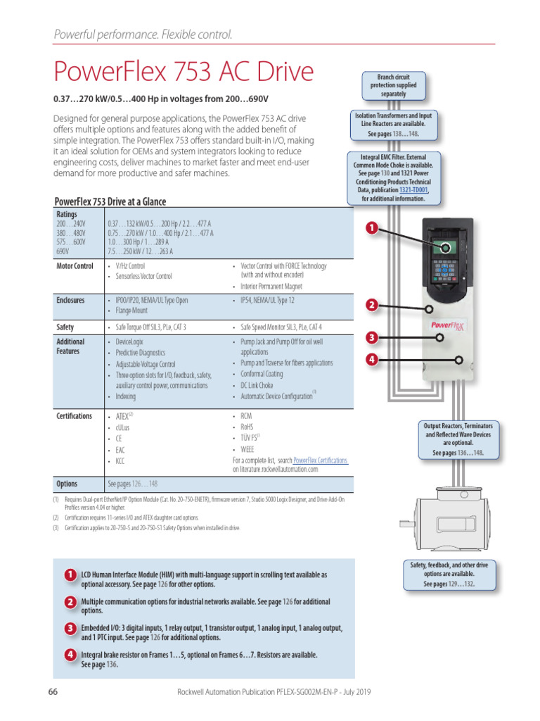 PowerFlex 753 AC Drive Specifications | PDF | Electrical Engineering ...