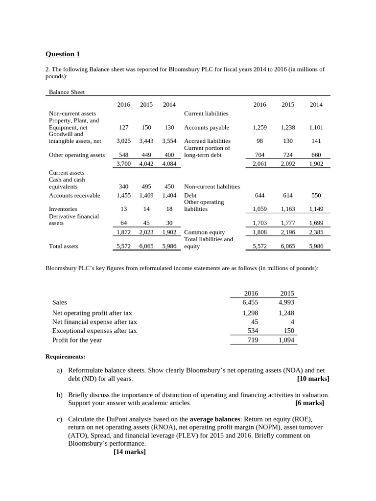Week 5 Practices With Suggested Solutions 201920 | PDF | Balance Sheet ...