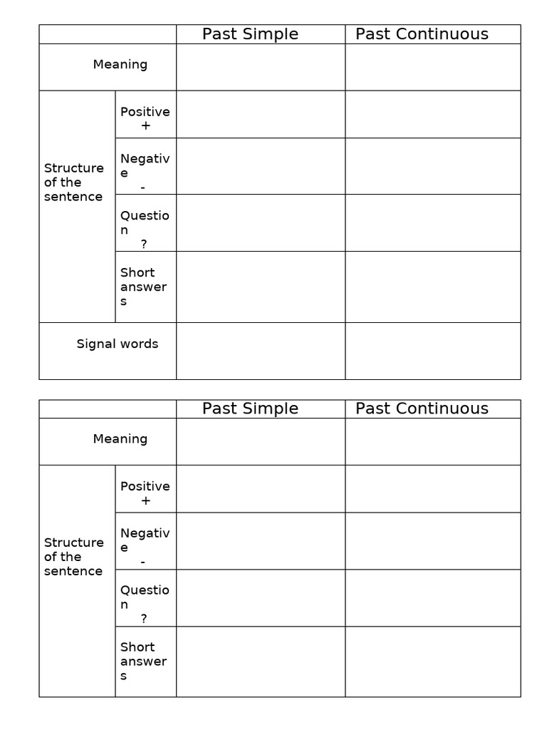 Grammar Table Past Simple-Past Continuous | PDF